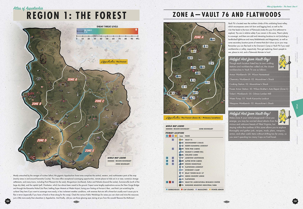 Fallout 76: Official Guide – The Nerdporium